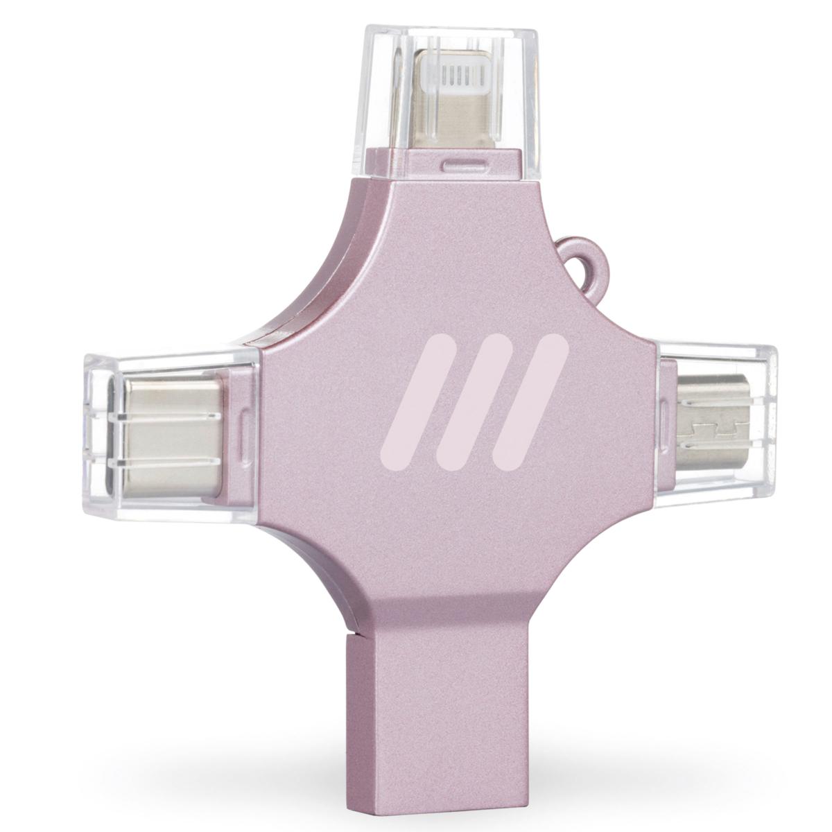 Ultimate Backup 256GB 4-in-1 Backup Device with Anti-Virus | HSN